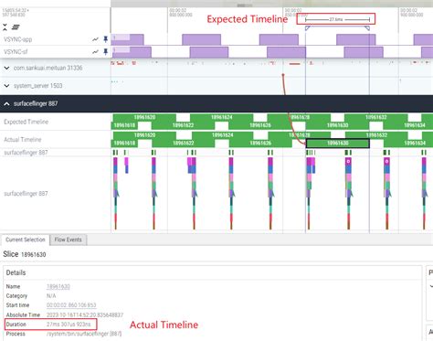 Android Jank Detection By Frametimeline