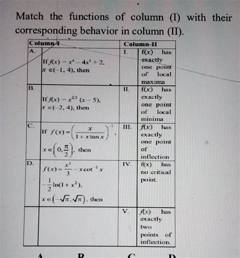 match the functions of column i with their corresponding behavior in co