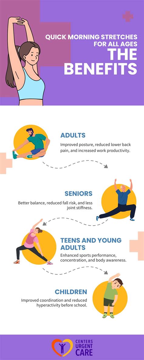 Good Morning Stretches For Flexibility
