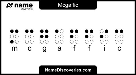 Mcgaffic Name Meaning And Origin