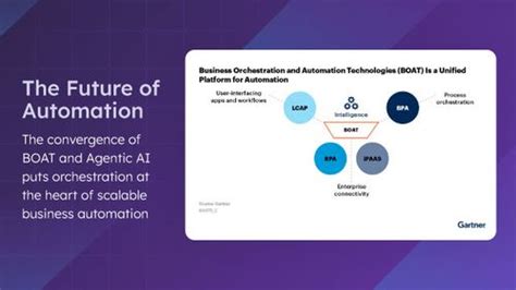 Modern Workflow Orchestration Platform Orkes