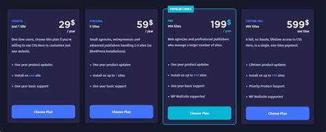 Css Hero El Editor De Temas De Wordpress En Vivo Wpade