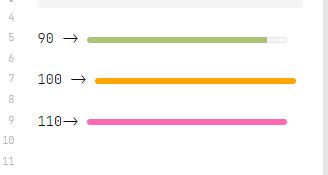 Custom CSS For Overfilled Progress Bars Custom CSS Theme Design Obsidian Forum