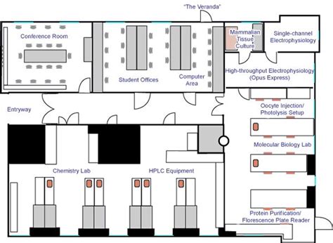 ~dadgrp Lab Images Lab Layout 