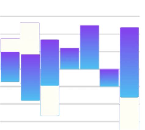 React Native Svg Charts Barchart Lines From Negative To Positive R