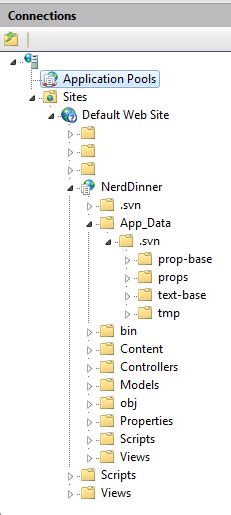 In My Configurations To Setup Iis Sql Server And Aspnet Below Are