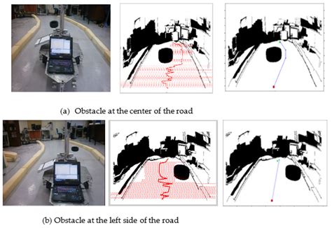 A Generalized Laser Simulator Algorithm For Mobile Robot Path Planning