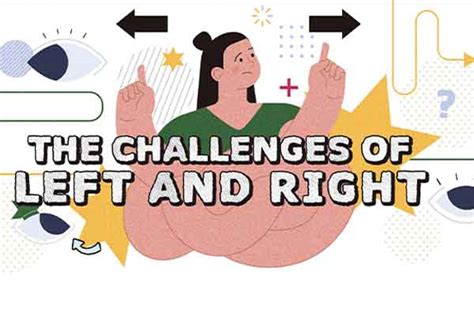 左右不分好困擾 The Challenges Of Left And Right 生活英語廣播文章 免費學習 常春藤網路書城