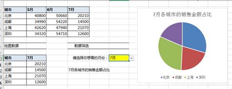 excel数据分析高级技巧①——动态图表制作（offset vlookup 控件…） 动态excel图表 数据小斑马的博客 csdn博客
