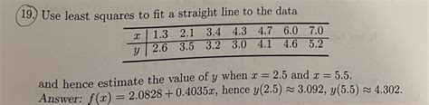 solved 19 use least squares to fit a straight line to the