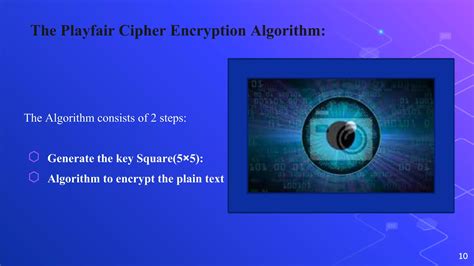 activity playfair cipher pptx programming languages computing