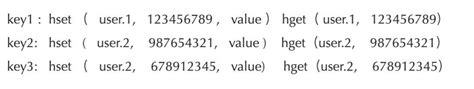 redis大key多key拆分方案 redis get 多层级key csdn博客