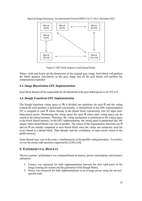 Comparison Of Gpu And Fpga Hardware Acceleration Of Lane Detection