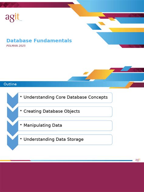 Database Fundamental Pdf Databases Microsoft Sql Server