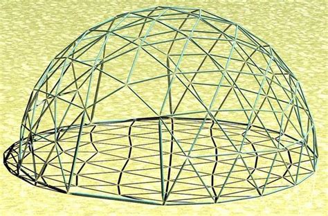 geodesics