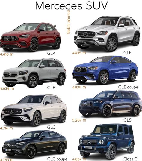 Mercedes Benz Gl Class Cars All Mercedes Benz Gl Class Mercedes Benz