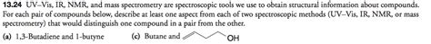 Solved Uv Vis Ir Nmr And Mass Spectrometry Are