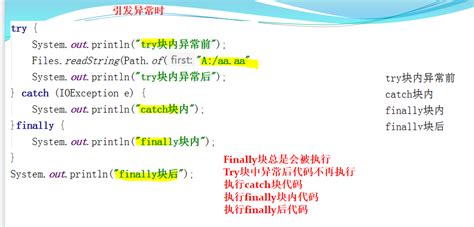 JAVA入坑之异常处理