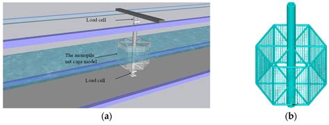 Hydrodynamic Response Analysis Of A Fixed Aquaculture Platform With A Horizontal Cylindrical