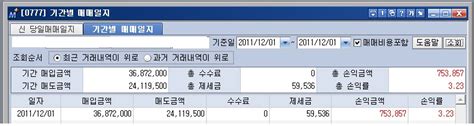 마눌님 몰래하는 주식 121일 일지 투자일기 커뮤니티 팍스넷 증권포털