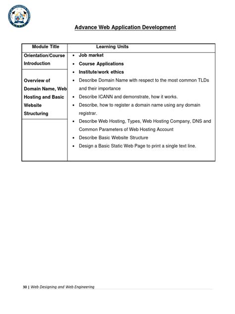 Navttc Course Outline Advacne Web Application Development Download