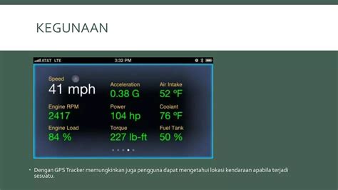 Obd Gps Tracker Ppt Obd Gps Tracker Ppt