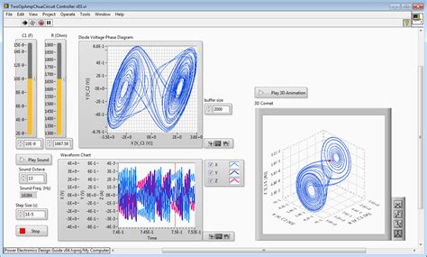Graph Ploting Problem In Labview Multisim Cosimulation Ni Community