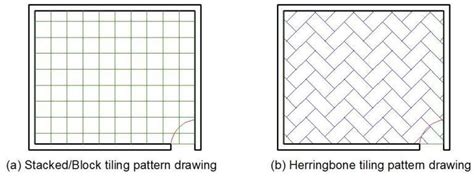 Guidelines For Quality Tiling Principles Of Floor And Wall Tiling Structville