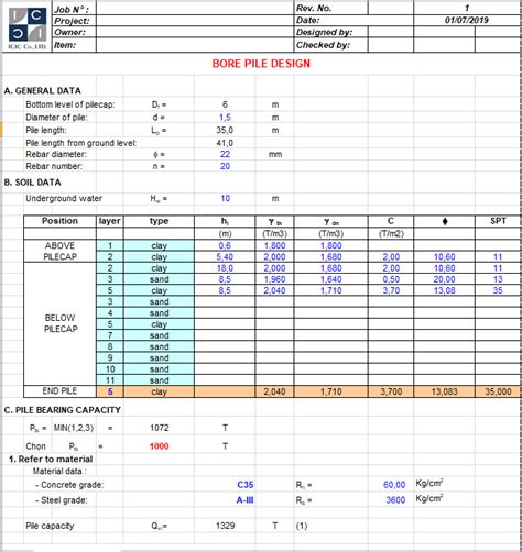 Sheet Pile Calculation Spreadsheet