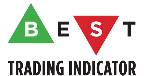 Tradingview Best Algo Global Best Trading Indicator