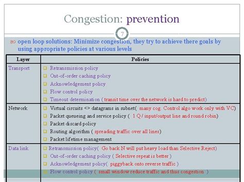 Lecture 31 32 1 Congestion Control Algorithms Network