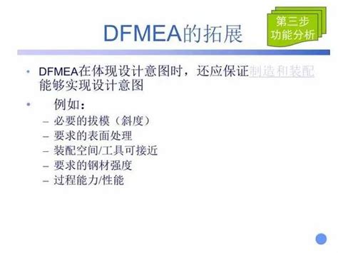 什么是fmea？分享一份fmea培训教材 知乎