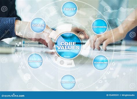 Core Values Business And Technology Concept On The Virtual Screen