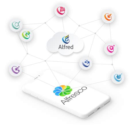 Alfresco Ecm Implementation And Integration Xenit Solutions