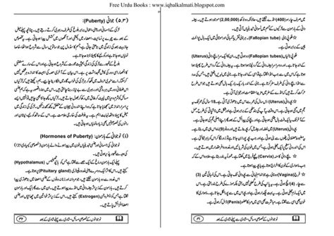 Sex Education In Urdu Book By Doctor Syed Mubeen Akhtar اسلامی نکاح