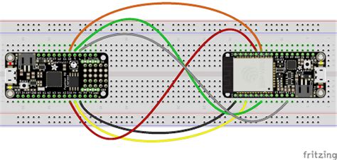 Circuitpython Airlift Board Bluepad32