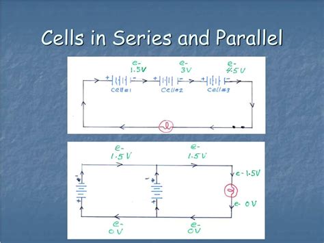 PPT Cells In Series And Parallel Page PowerPoint Presentation Free Download ID