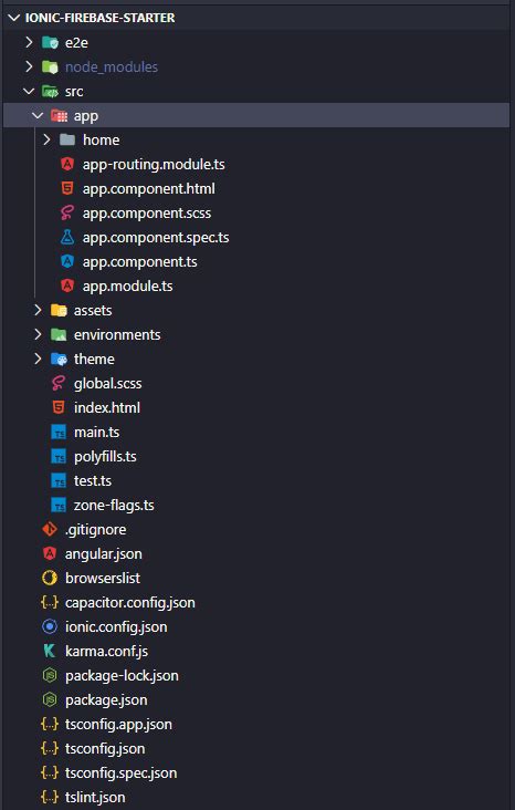 Criando Um Projeto Com Ionic Angular E Firebase