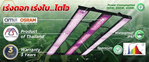 Horticulture Led · Wip Electric Co Ltd