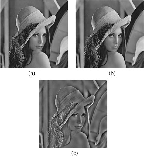 A Original B Watermarked PSNR 35 53 DB C Projected Lena Download Scientific Diagram
