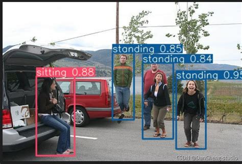 【毕业设计】深度学习人体跌倒检测系统 Yolo 机器视觉 Opencv Pythonpythoncaxiou 讯飞ai开发者社区