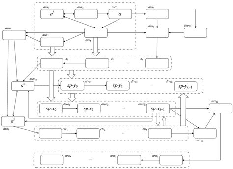 Applied Sciences Free Full Text Spiking Neural P Systems For Basic