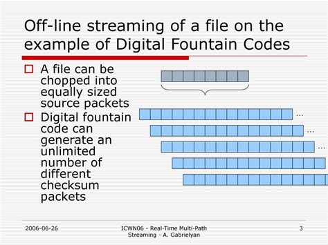 Multi Path Routing For Real Time Streaming With Erasure Resilient Codes International Conference