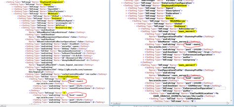oracle fusion middleware security automated policy synchronization