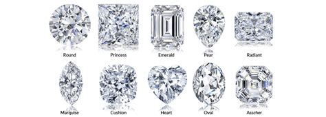 Guide On How To Buy A Diamond