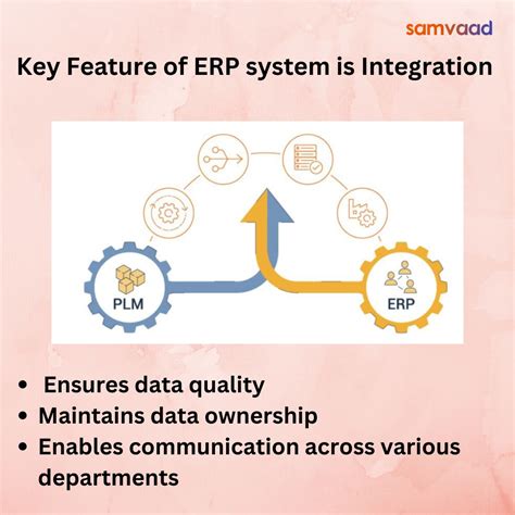 Samvaad On Linkedin Samvaad Memes Viral Reels Instagood Education Career Careeradvice