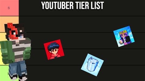 The Definitive Hive Youtuber Tier List Pt2 Youtube
