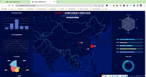 Web疫情可视化前端web传染病可视化 Csdn博客