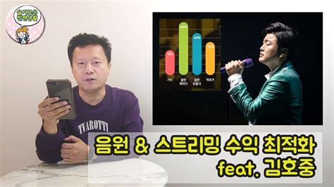 음원 수익 And 스트리밍 수익 최적화 Feat 김호중 Youtube