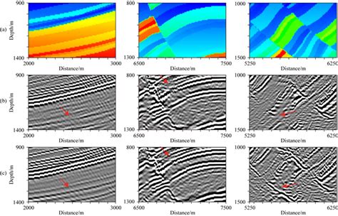 Reverse Time Migration Of The Pseudo Space Domain Elastic Wave Equation Based On Staggered Grid